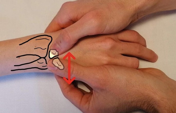 PowerTalk: Best practice with a stiff & painful wrist - SmartEducation