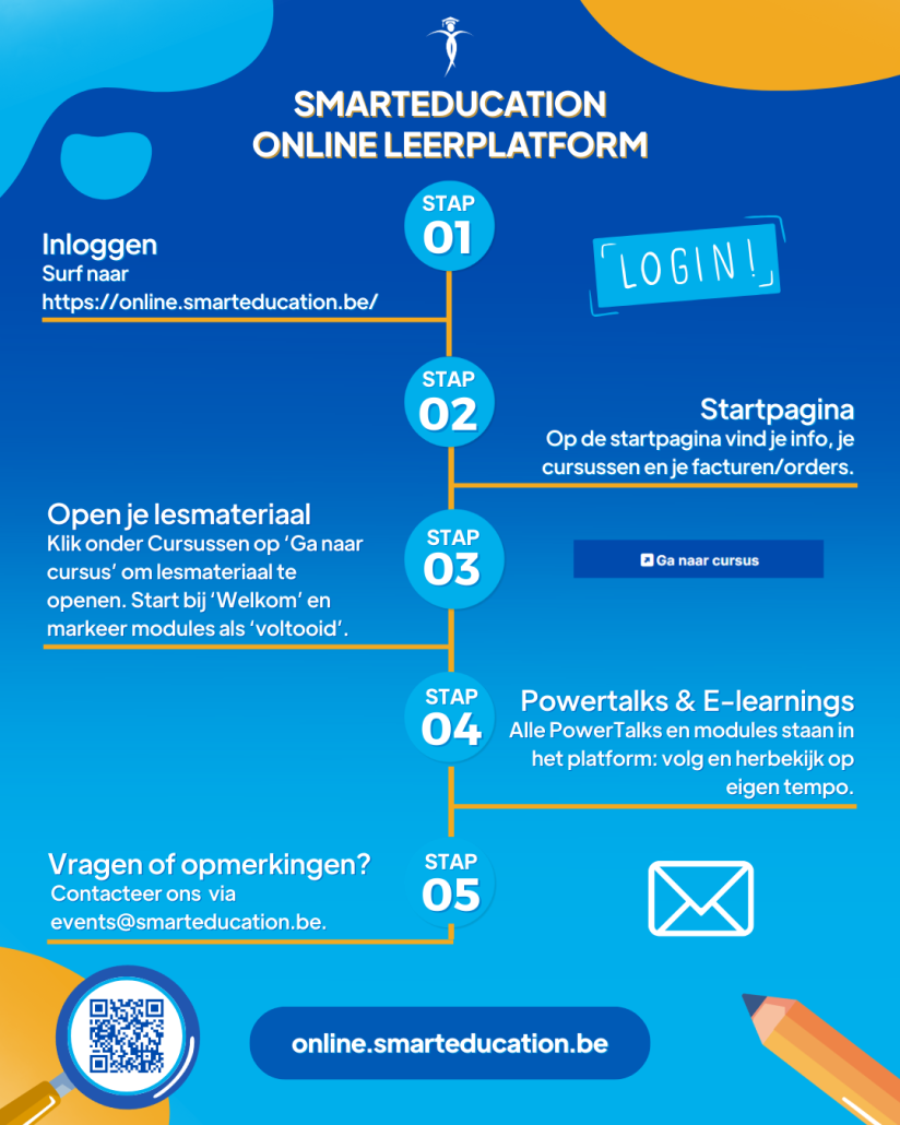 SmartEducation Online Leerplatform - SmartEducation